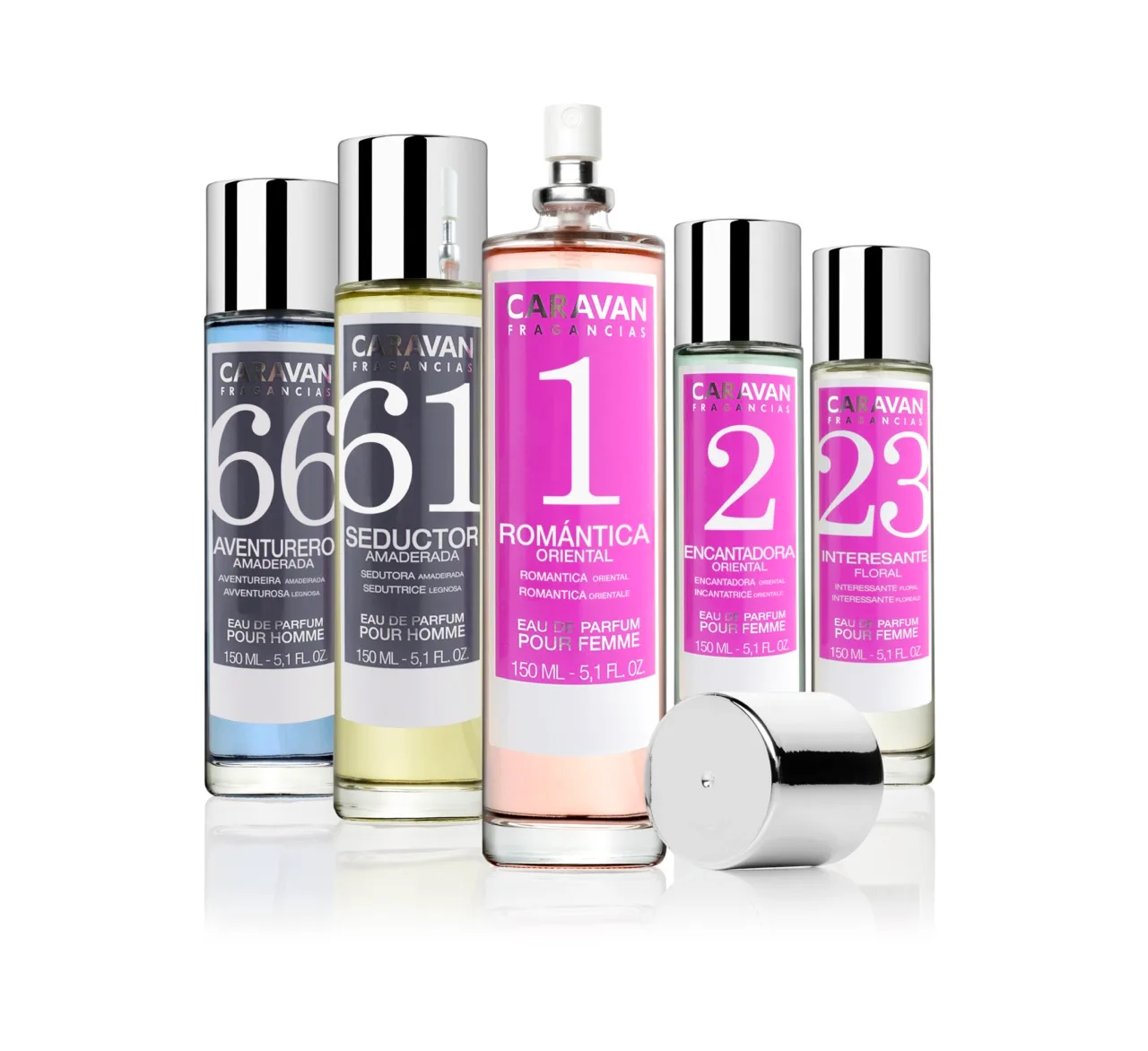 Parfum Caravan, livrare din Romania - Parfumcaravan.ro